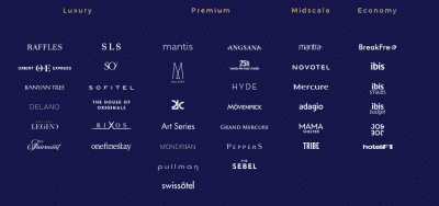 Accor Launches New Economy Brand Greet